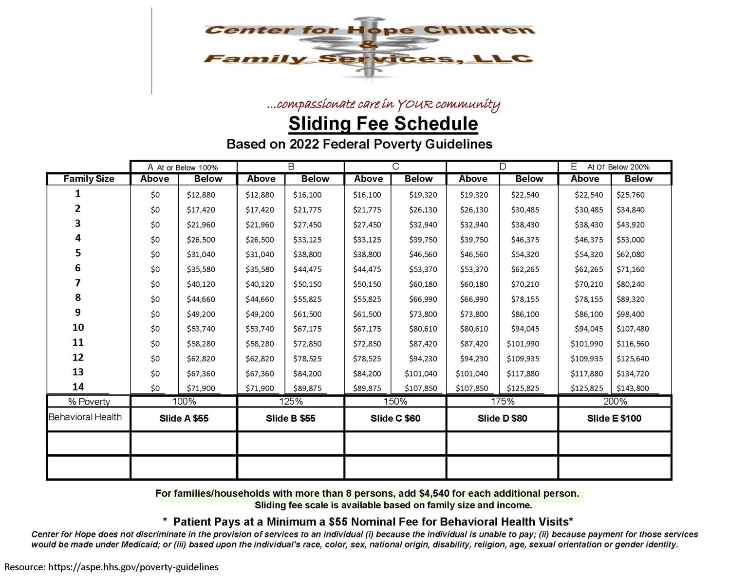 Center for Hope Family Services