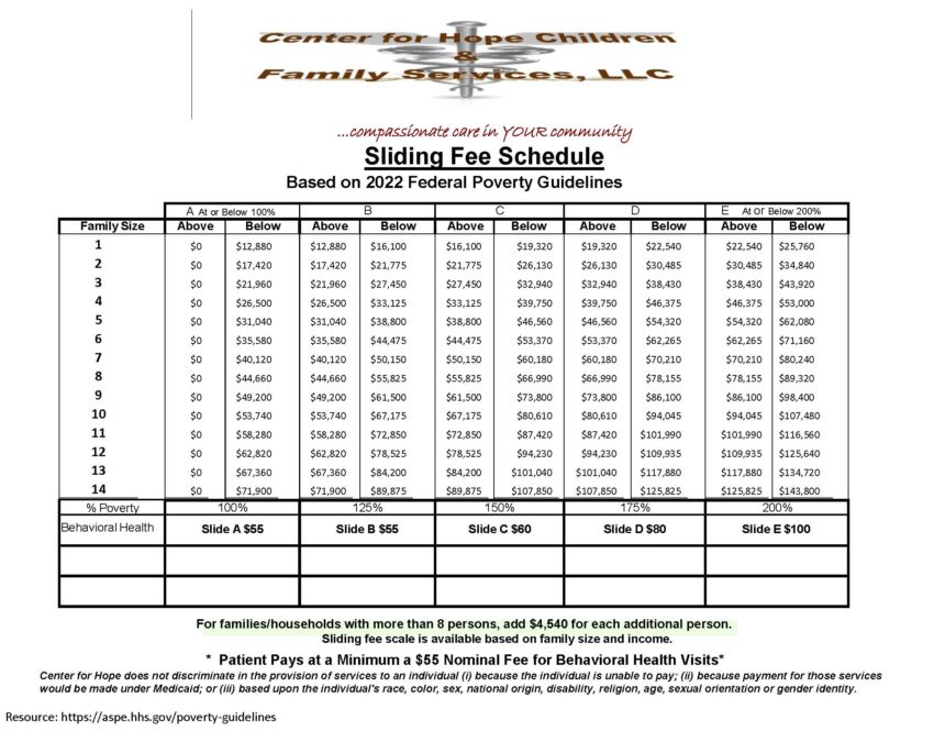 Center for Hope Family Services